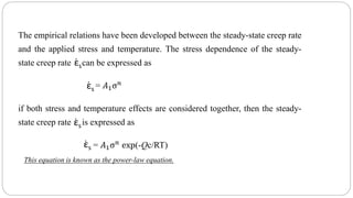Creep final 123 | PPTX