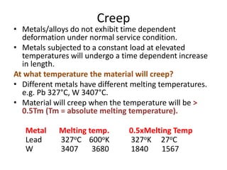 Creep of metals | PPTX | Geology | Science