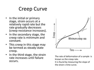 Creep of metals | PPTX | Geology | Science