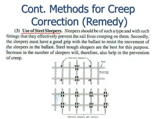 06 Creep of Rails (Railway Engineering Lectures هندسة السكك الحديدية ...