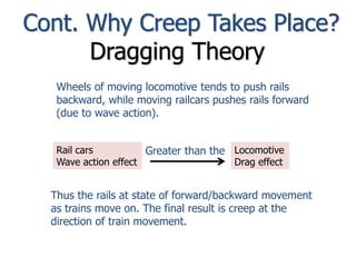 06 Creep of Rails (Railway Engineering Lectures هندسة السكك الحديدية ...