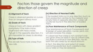 Creep of Rails.pdf