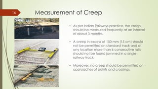Creep of Rails.pdf