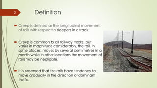 Creep of Rails.pdf