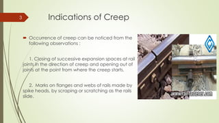 Creep of Rails.pdf