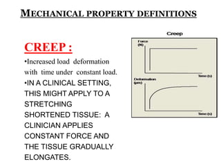 Creep Phenomenon By Firu | PPT