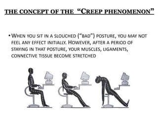 Creep Phenomenon By Firu | PPT