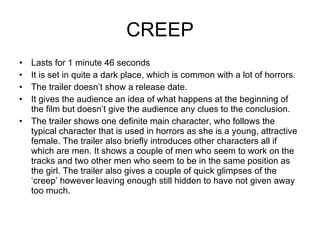 Creep presentation | PPT