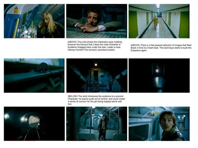 Creep presentation | PPT | Horror | Genres