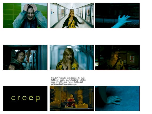 Creep presentation | PPT | Horror | Genres