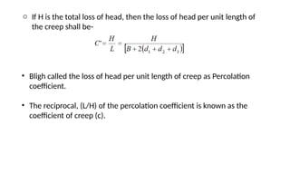 Creep Theory Creep Theory.Creep Theory.pptx