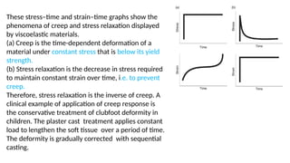 Creep vs stress relaxation.fksbfjhsdfdsbfpptx | PPTX