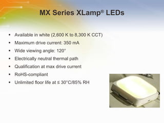 Thermal Management for XP and MX XLAMP LEDs | PPT