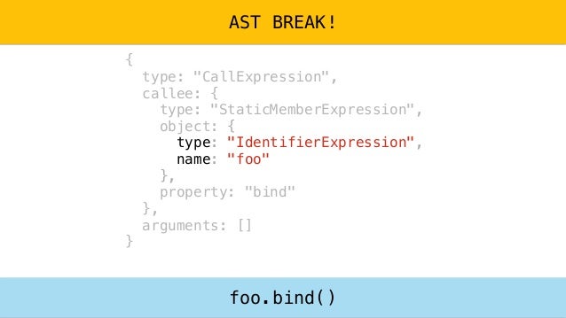 JavaScript and the AST