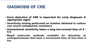 Carbapenem resistance entrobacteriaceae - ISCCM | PPTX