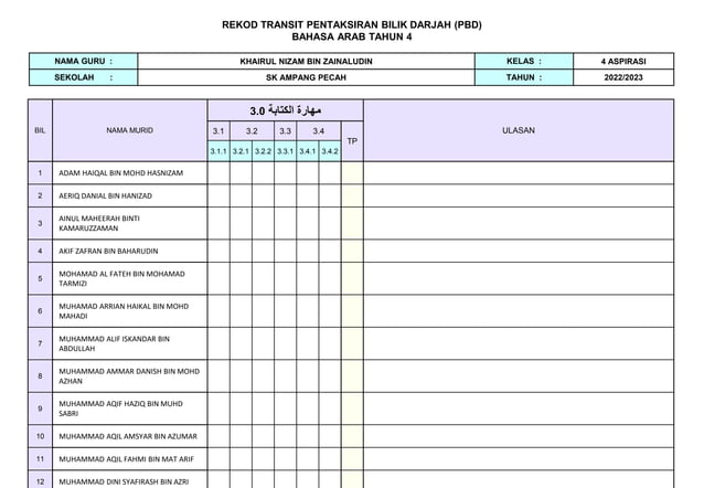 CREKOD TRANSIT PBD BAHASA ARAB TAHUN 4.pptx