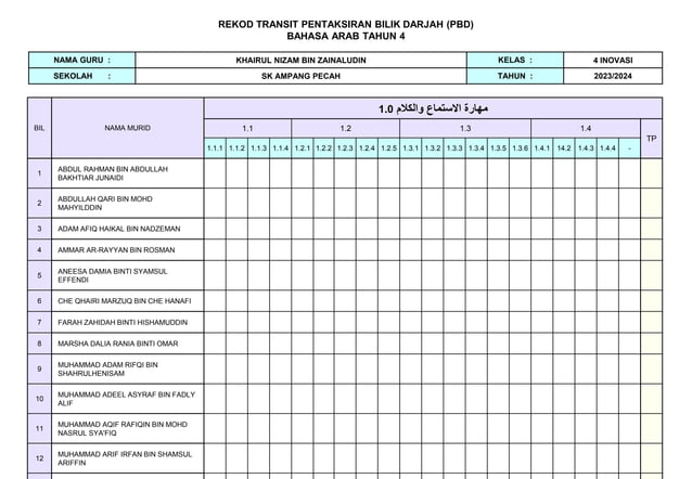 CREKOD TRANSIT PBD BAHASA ARAB TAHUN 4.pptx