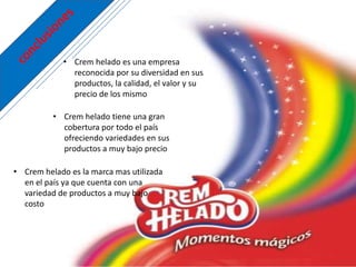 CREM HELADO - CARACTERIZACIÓN DEL CONSUMIDOR | PPTX
