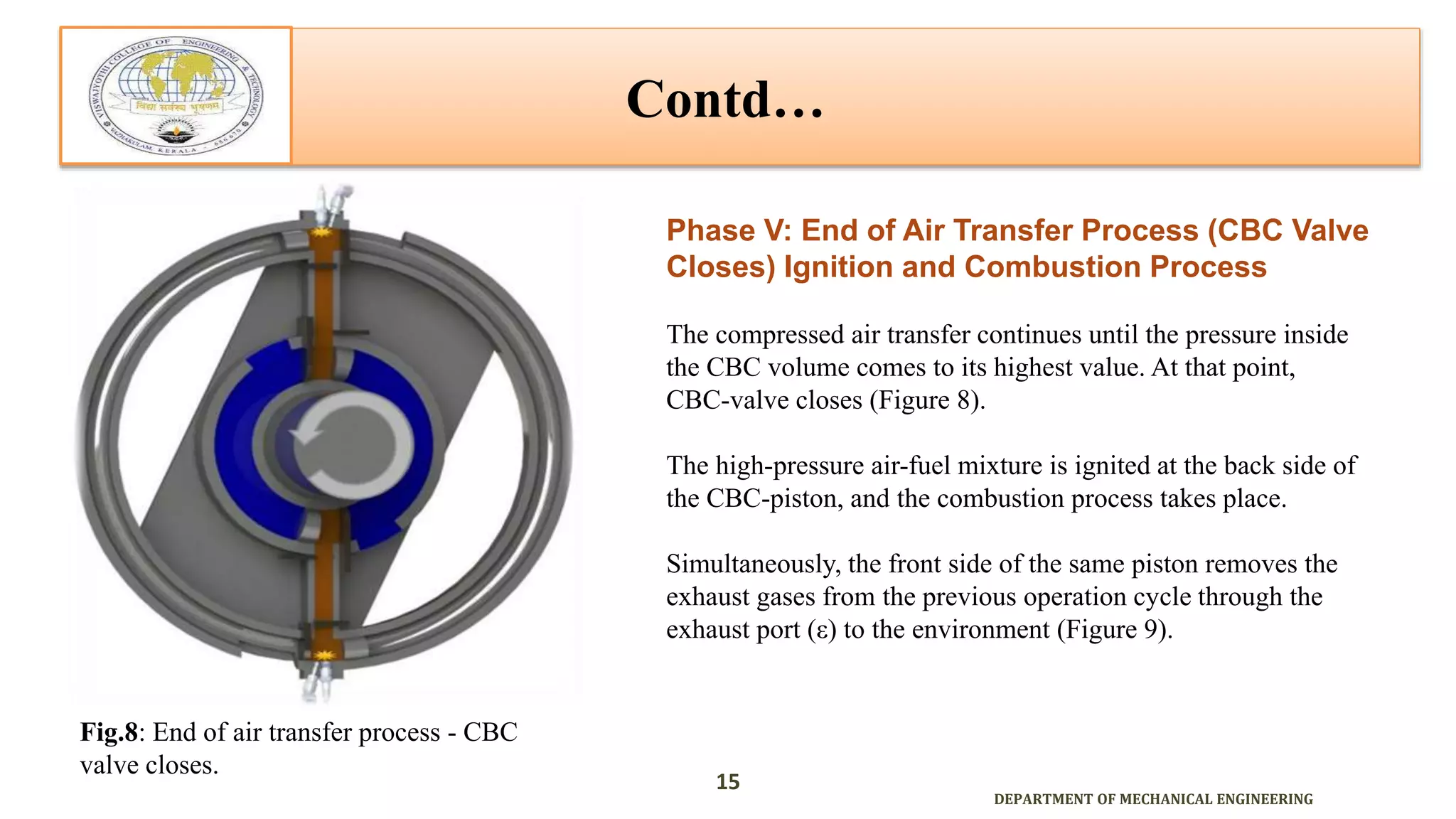 SARM Engine - A new concept of Concentric Rotary Engines | PPT