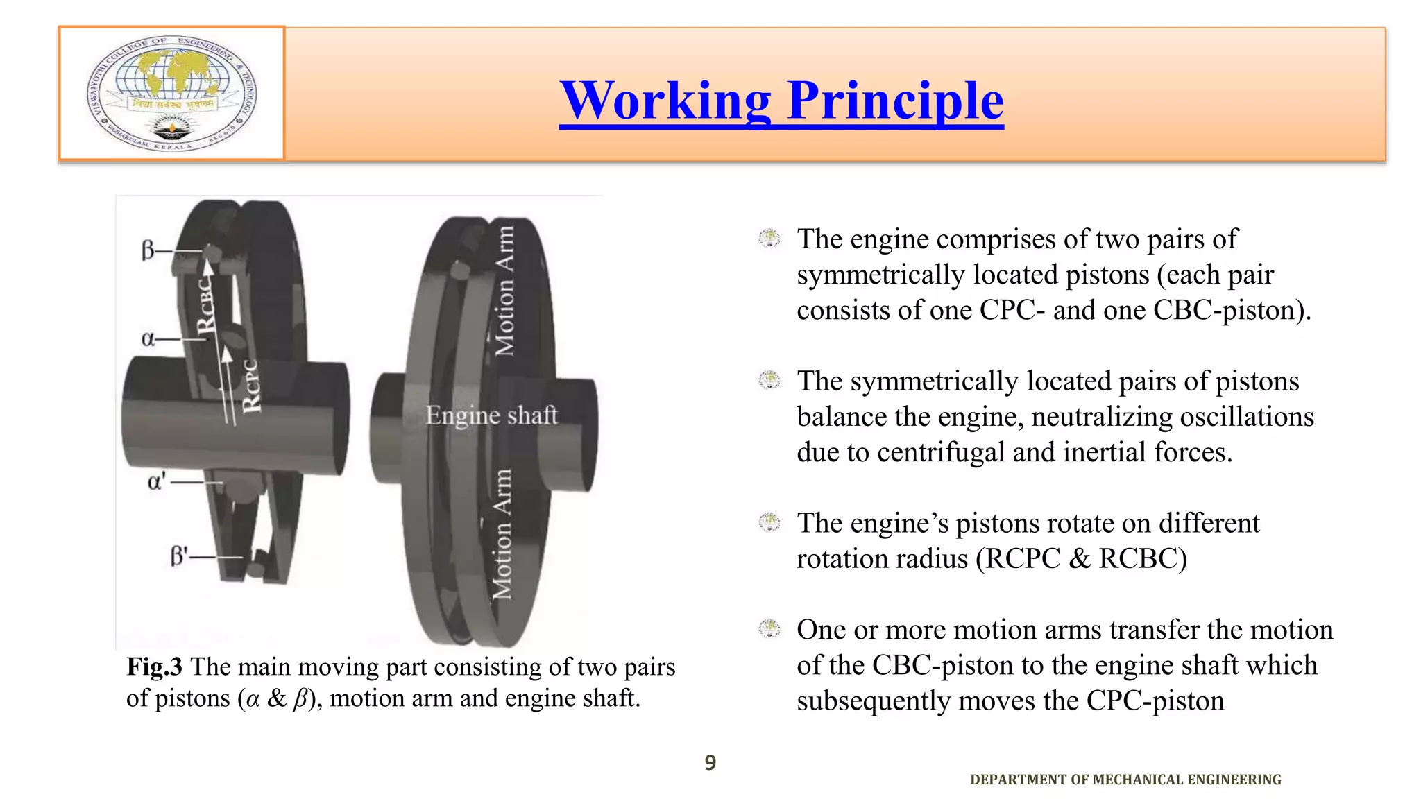 SARM Engine - A new concept of Concentric Rotary Engines | PPT