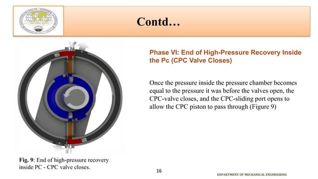 SARM Engine - A new concept of Concentric Rotary Engines | PPT