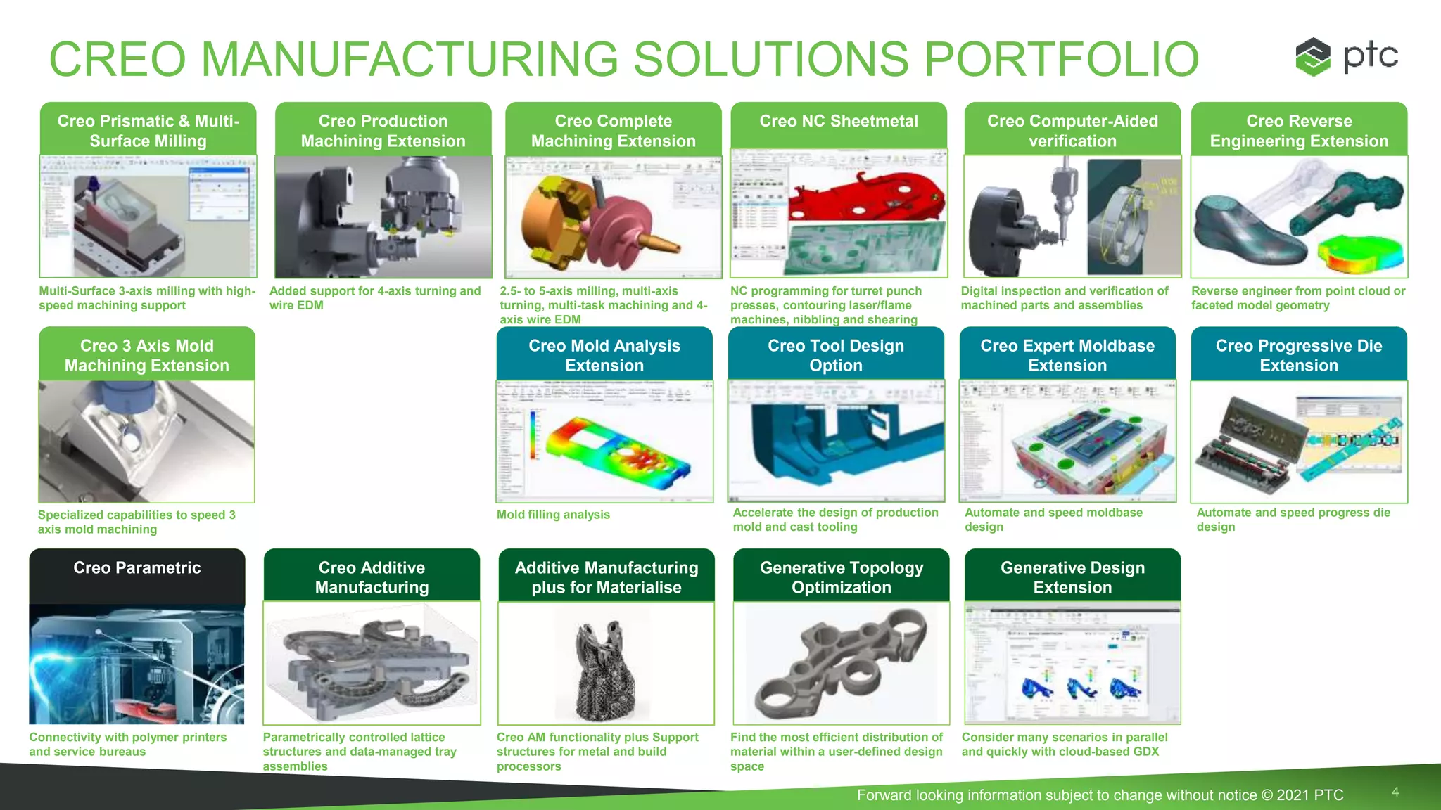 Creo 8.0 subtractive manufacturing what's new | PPTX