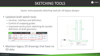 Creo 8 sales presentation launch version (english) | PPTX | Graphics ...