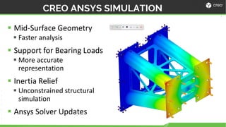 Creo 9 Sales Presentation (English).PPTX