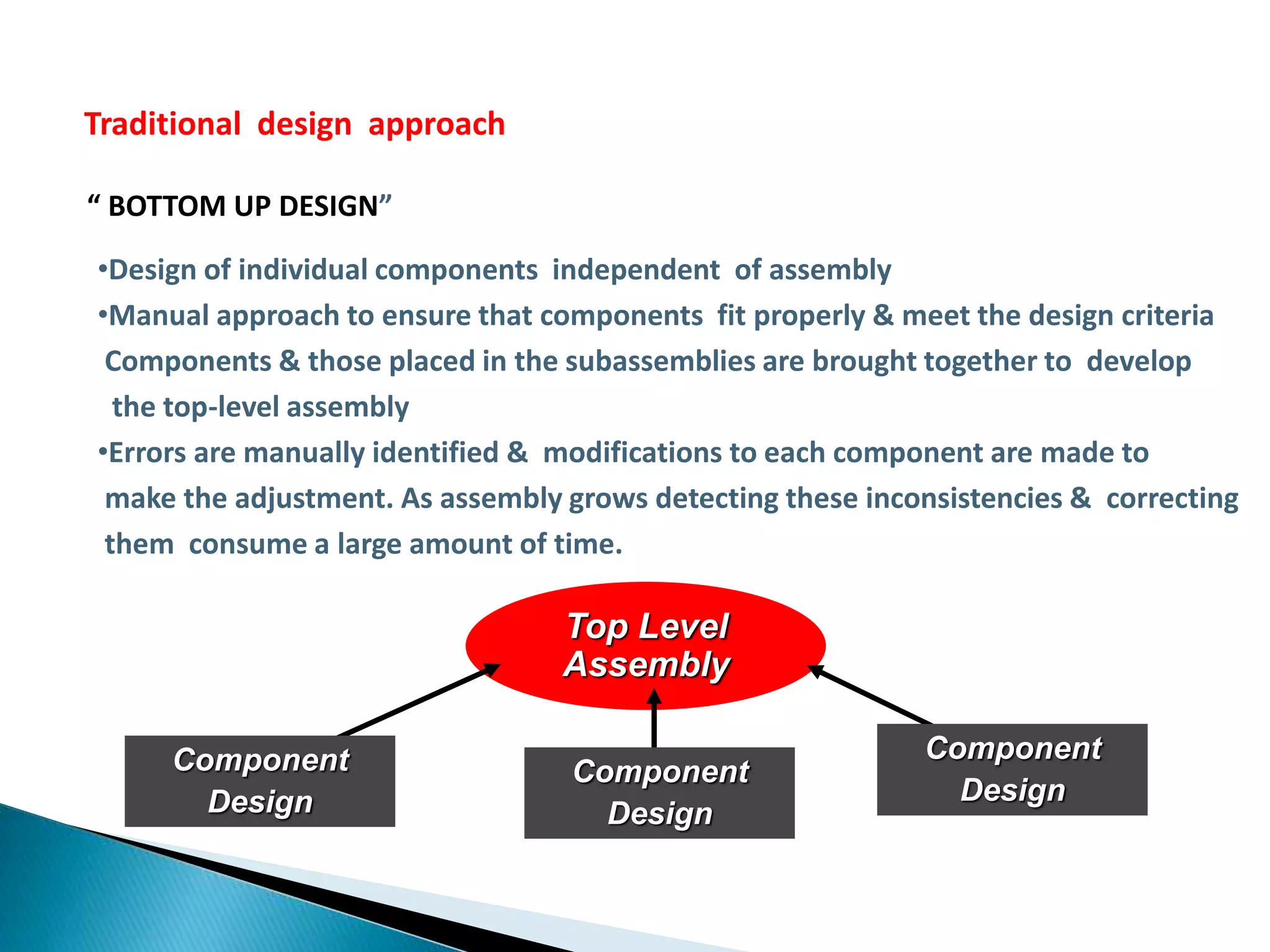 Creo advanced assembly extension | PPTX