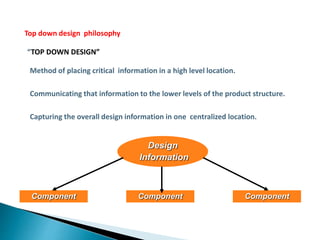 Creo advanced assembly extension | PPTX