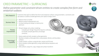 Creo packaging and solution capabilities presentation (1) za sajta creo_design_essentials | PPTX