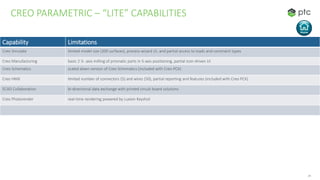 Creo packaging and solution capabilities presentation (1) za sajta creo ...