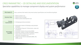 Creo packaging and solution capabilities presentation (1) za sajta creo ...