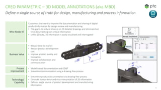 Creo packaging and solution capabilities presentation (1) za sajta creo ...