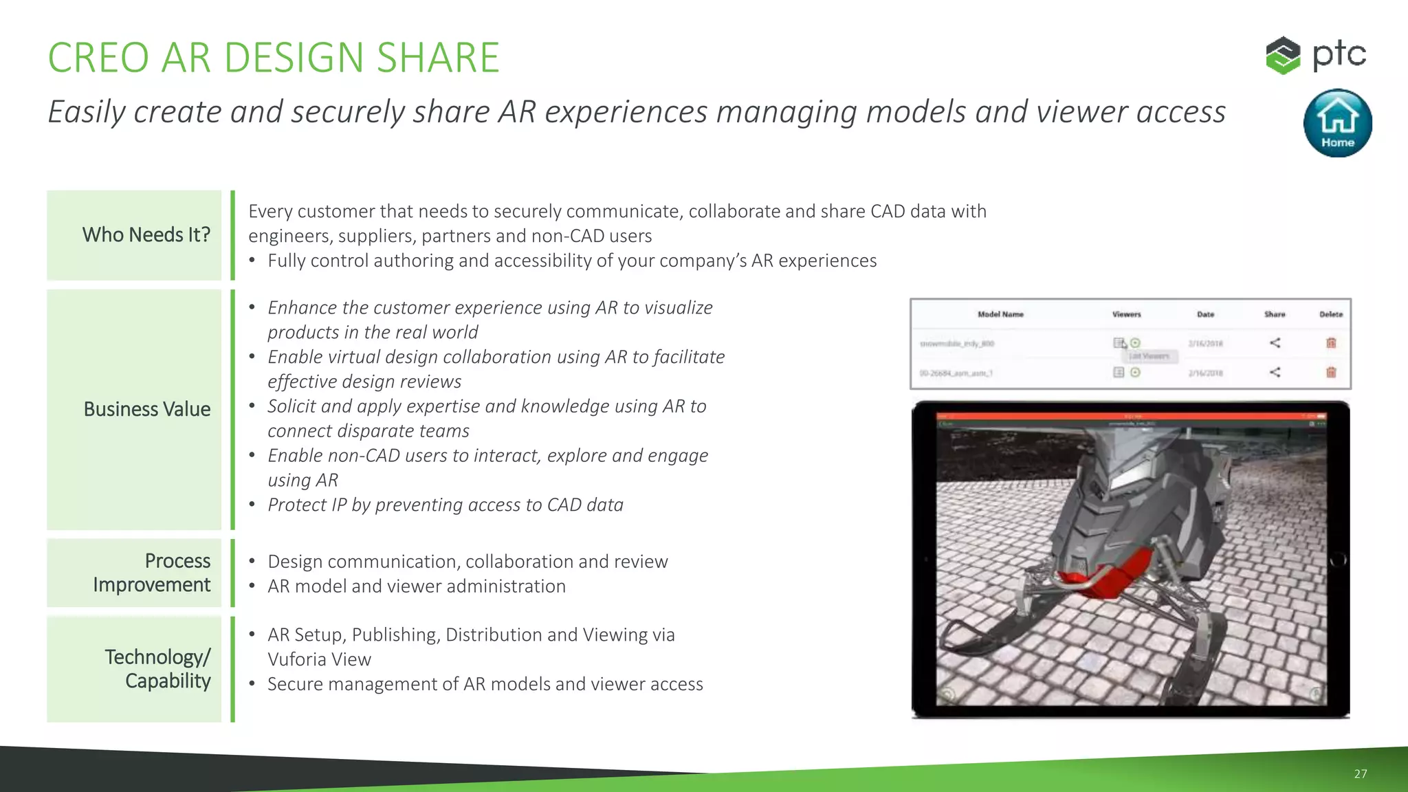 Creo packaging and solution capabilities presentation (1) za sajta creo_design_essentials | PPT