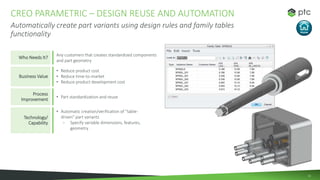 Creo packaging and solution capabilities presentation (1) za sajta creo ...