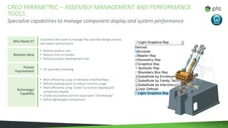 Creo packaging and solution capabilities presentation (1) za sajta creo ...