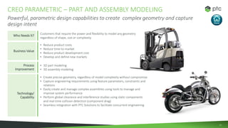 Creo packaging and solution capabilities presentation (1) za sajta creo ...