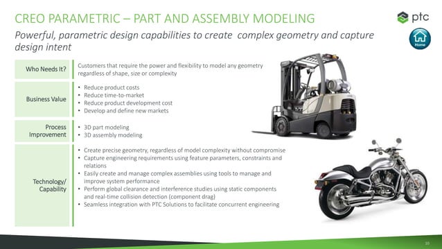 Creo Packaging And Solution Capabilities Presentation 1 Za Sajta Creo Design Essentials Ppt