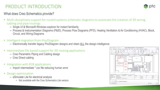 Creo Schematics | PPTX