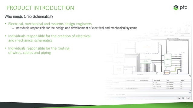 Creo Schematics | PPTX