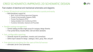 Creo Schematics | PPTX