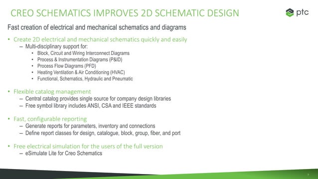 Creo Schematics | PPTX