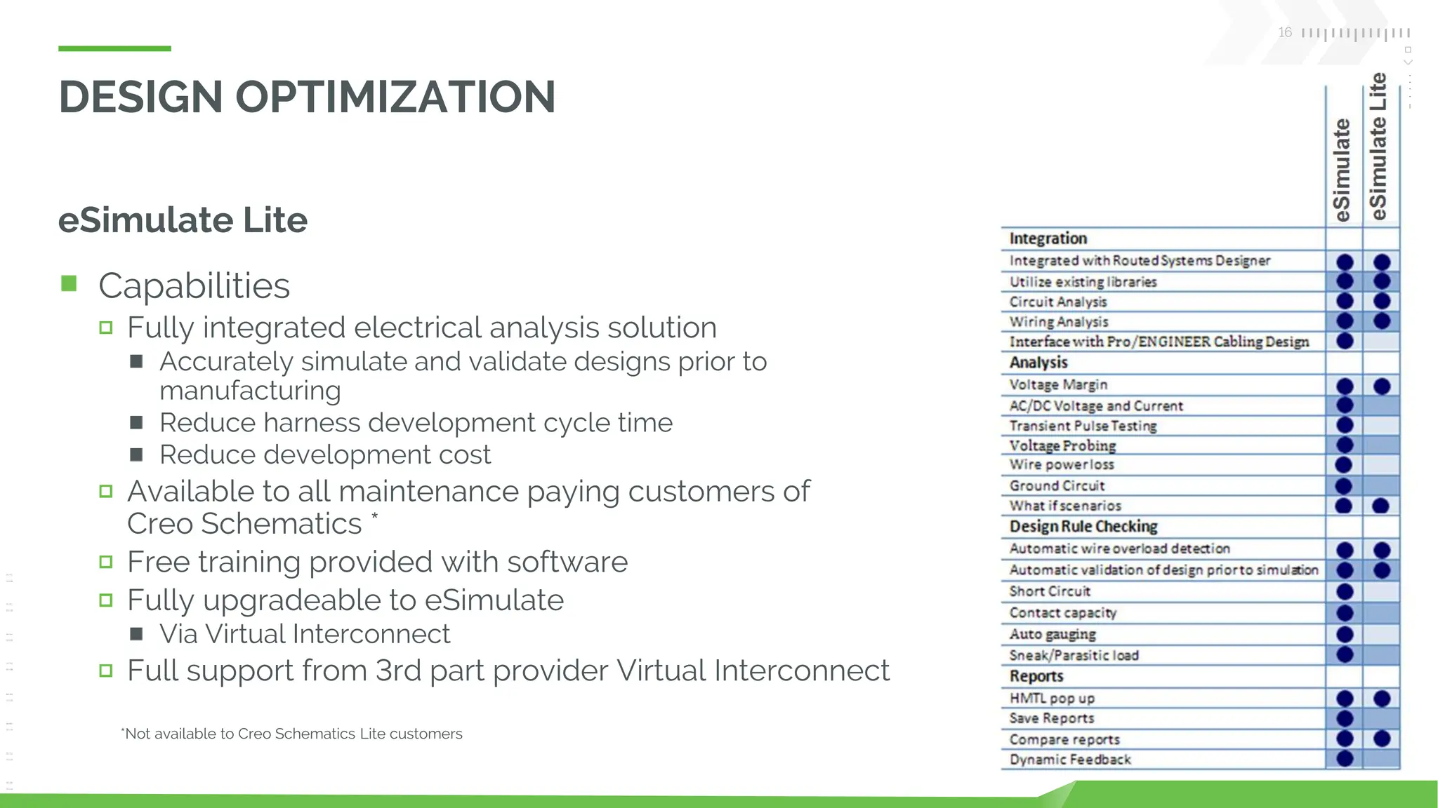 Creo Schematics Overview Sales Presentation (2).PPTX