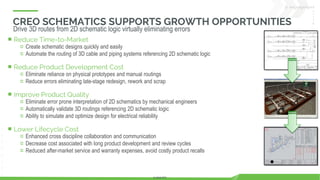 Creo Schematics Overview Sales Presentation (2).PPTX | Desktop ...