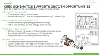 Creo Schematics Overview Sales Presentation (2).PPTX