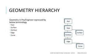 Creo tookit geometric traversal and evaluator | PDF