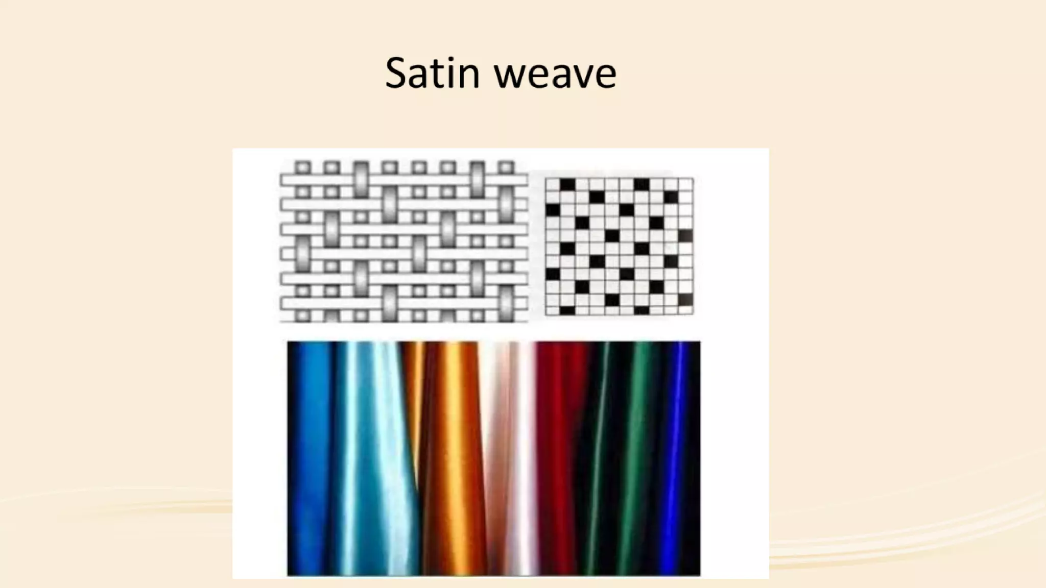Crepe weave | PPTX