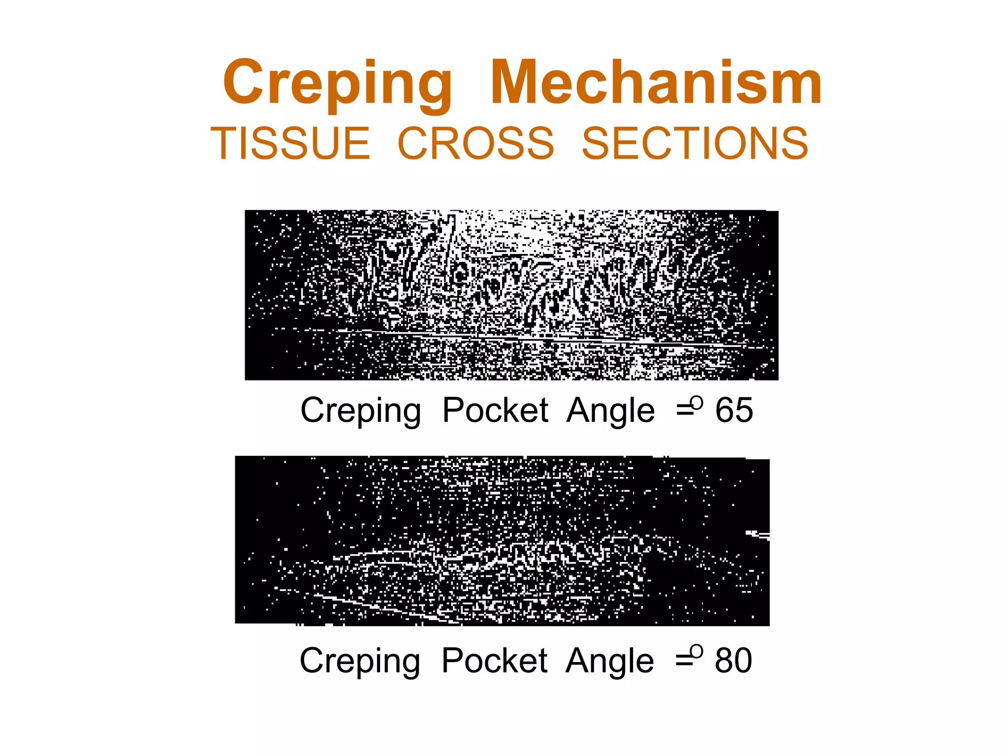 Creping. Tissue machine creping | PDF