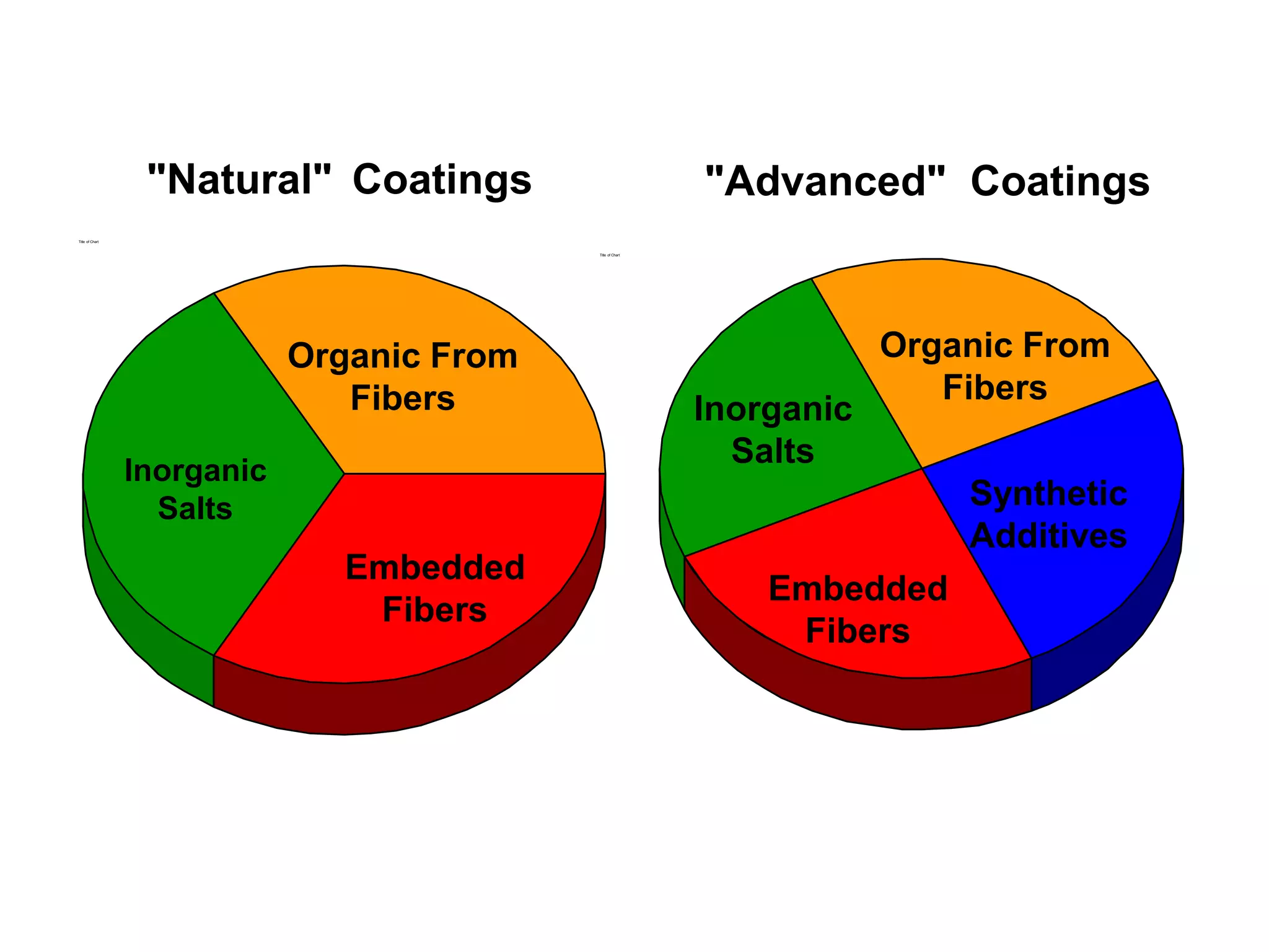 Creping. Tissue machine creping | PDF